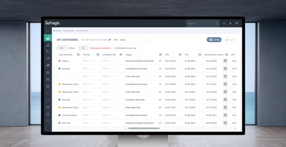 Why GoFreight: Modern Freight Forwarding Software for Faster, Smarter ...