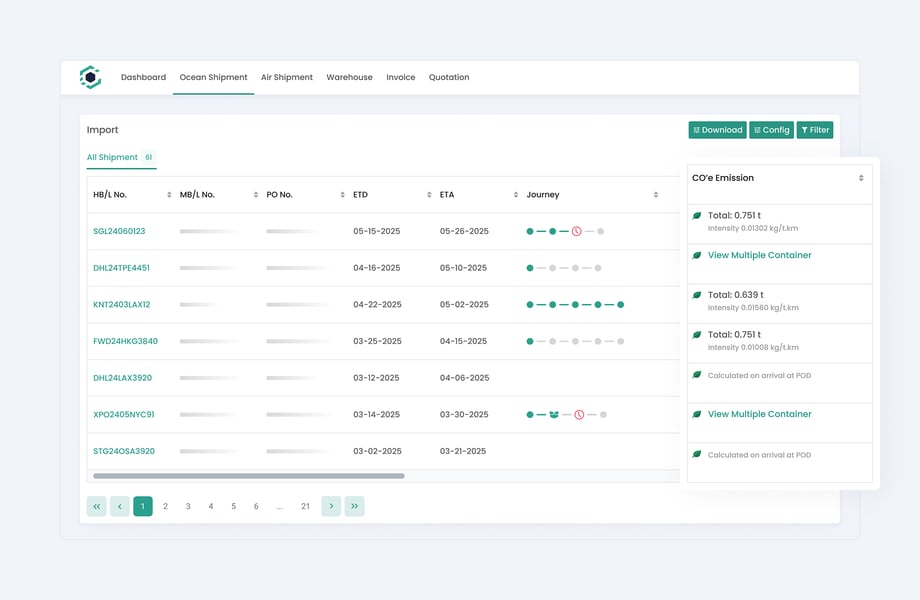 Product & Services Overview - Best Freight Forwarding Software | GoFreight